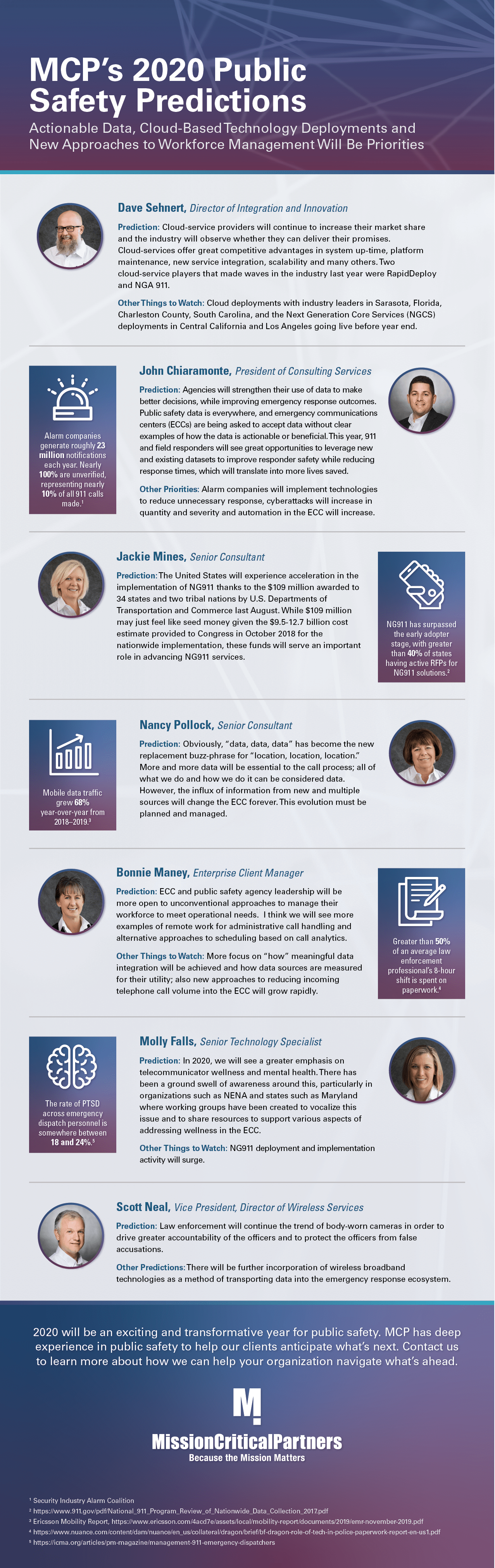 MCP's 2020 Public Safety Predictions Infographic
