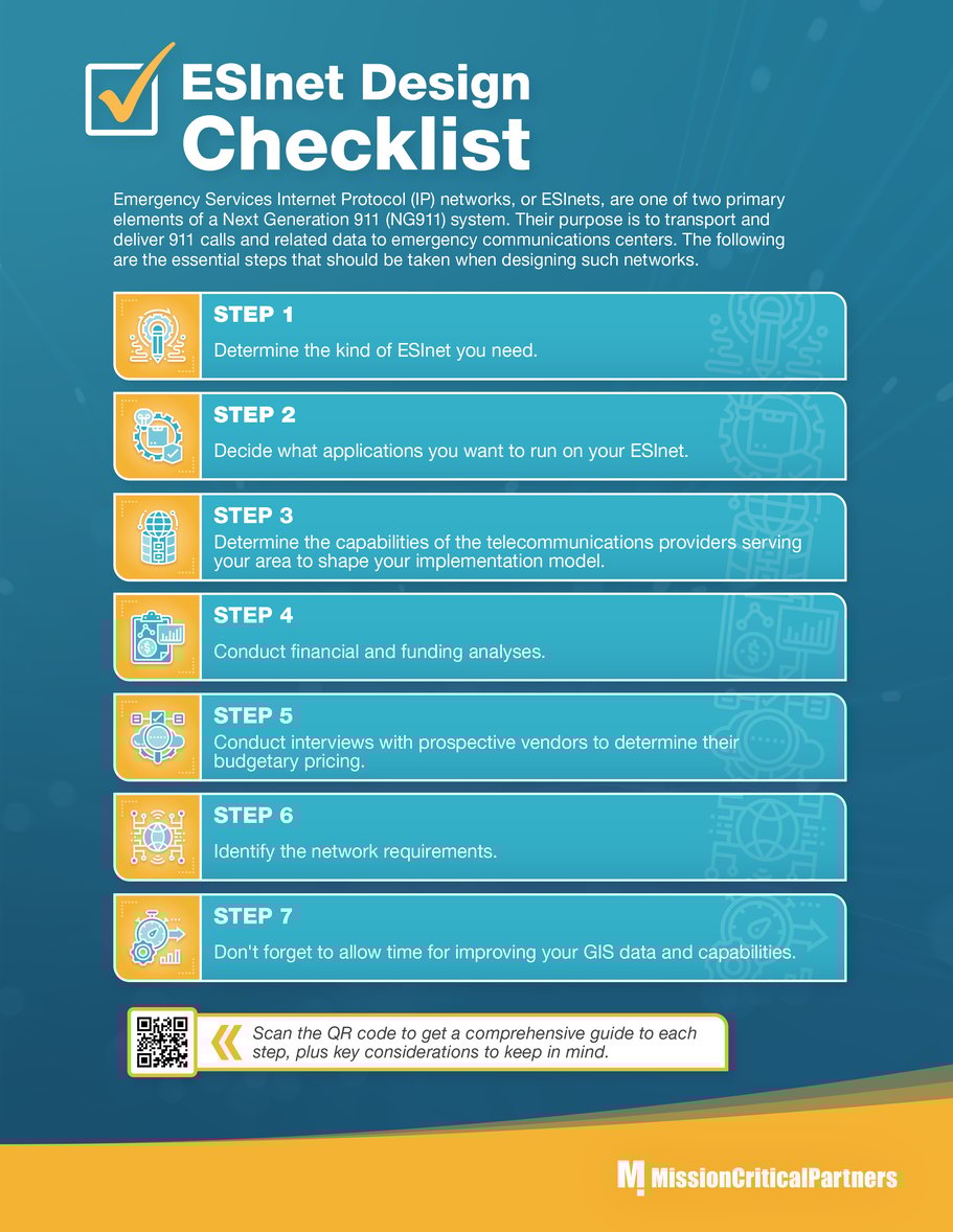 Infographic: ESInet Design Checklist
