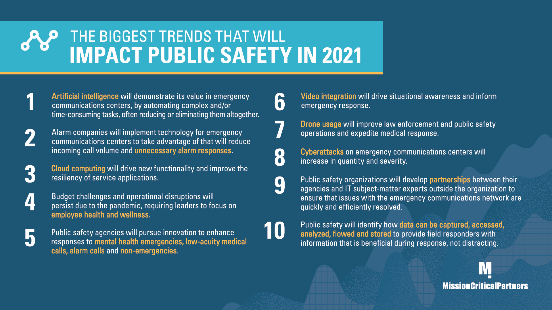 Infographic: The Biggest Trends That Will Impact Public Safety in 2021