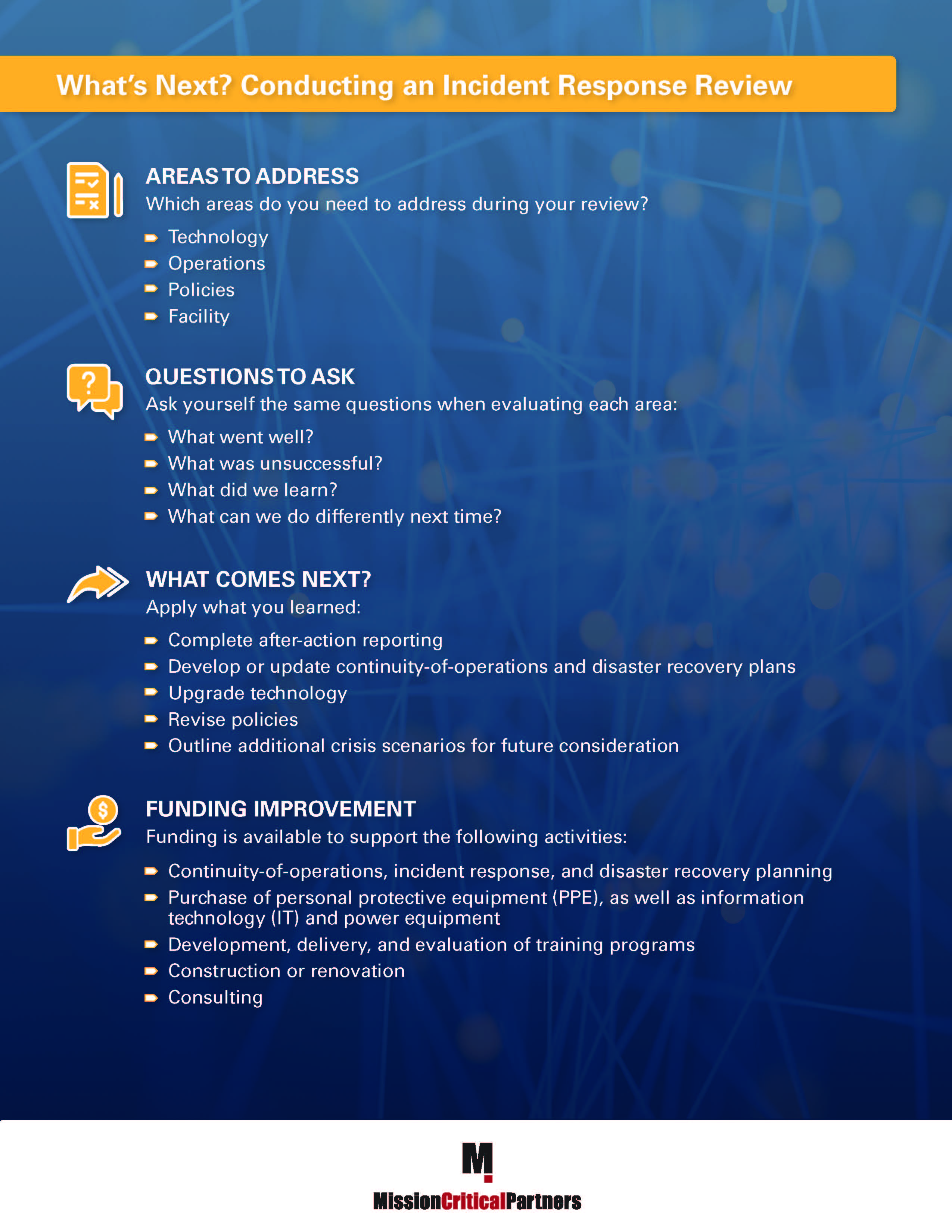 Infographic: What's Next? Conducting an Incident Response Review