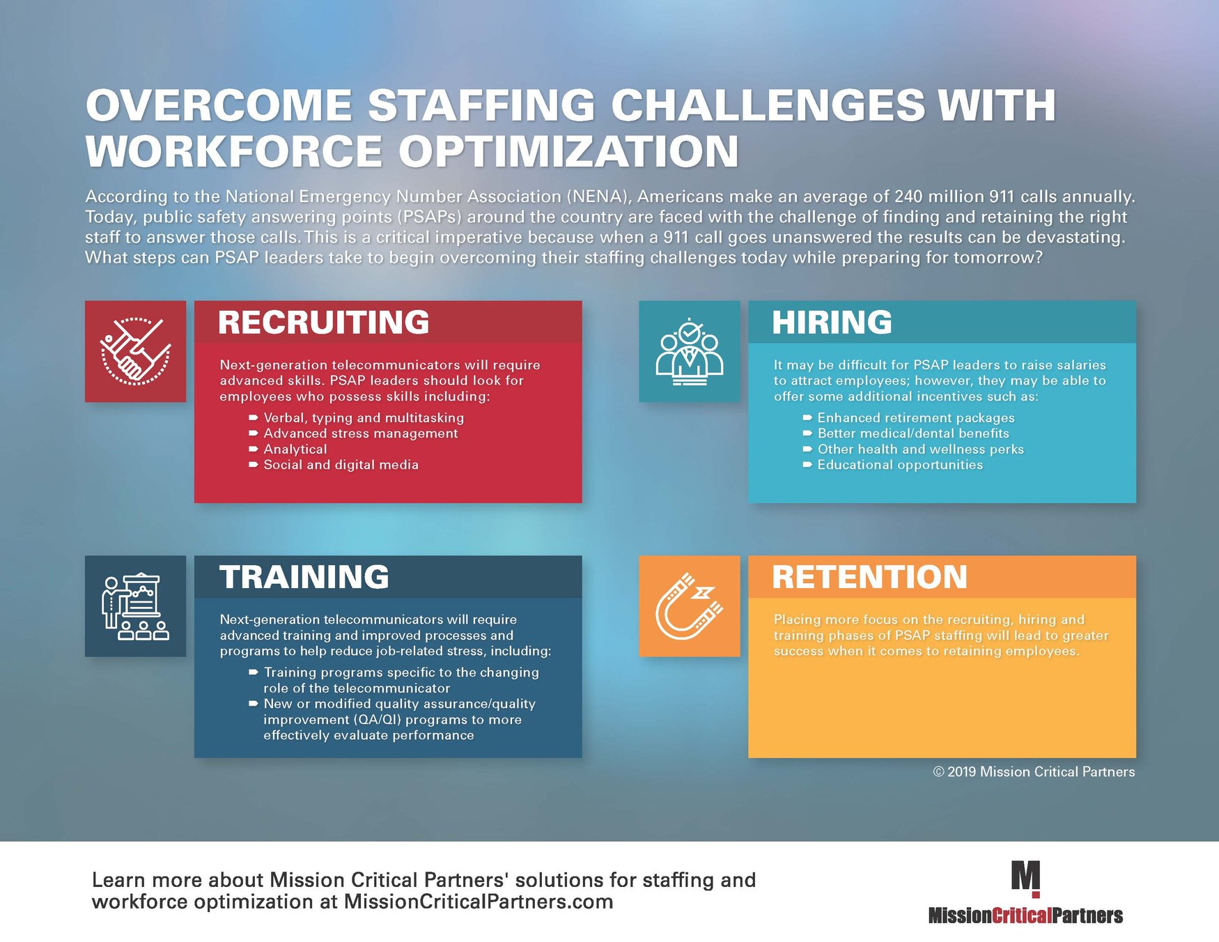 Infographic: Overcome Staffing Challenges with Workforce Optimization